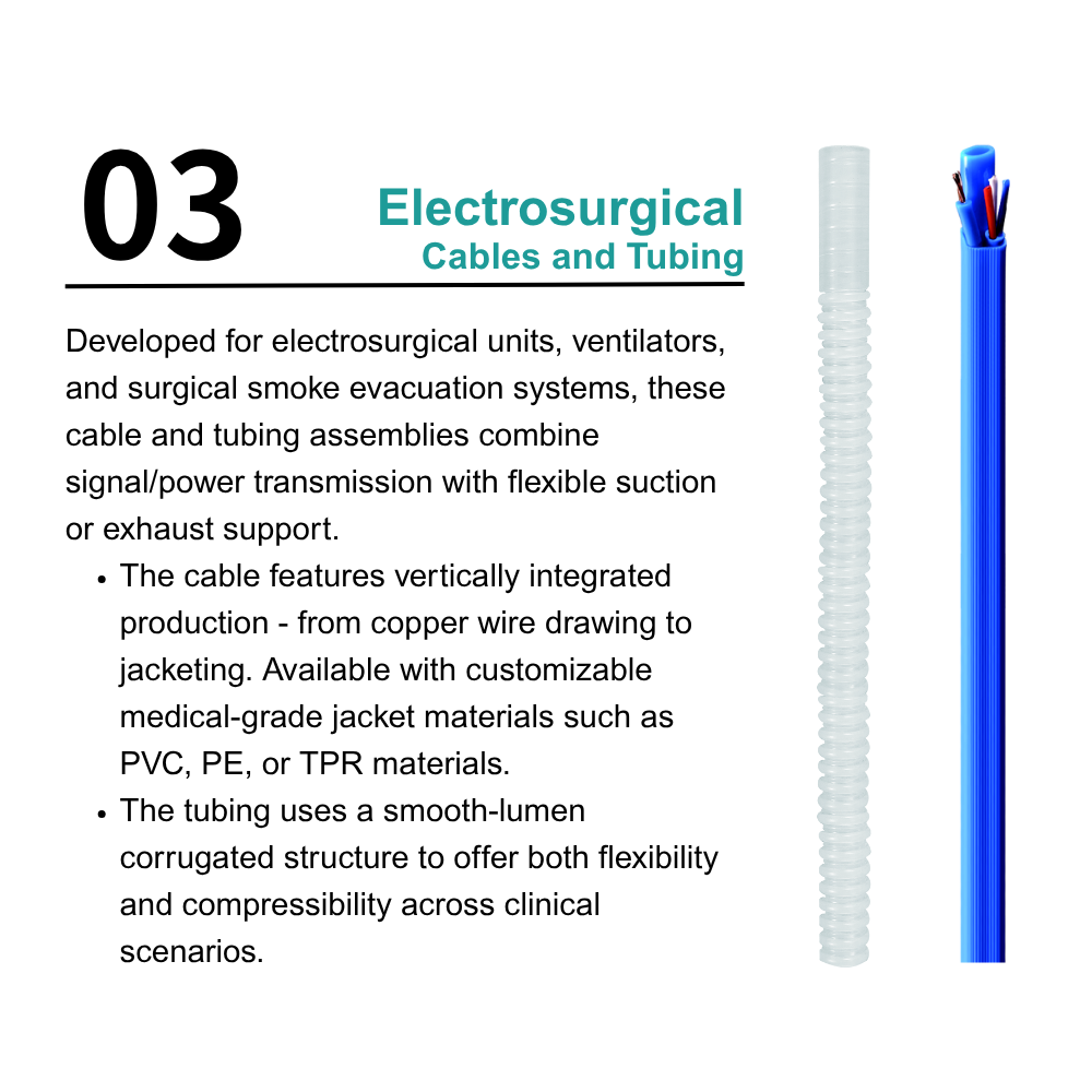 Medical | CTi wire & cable