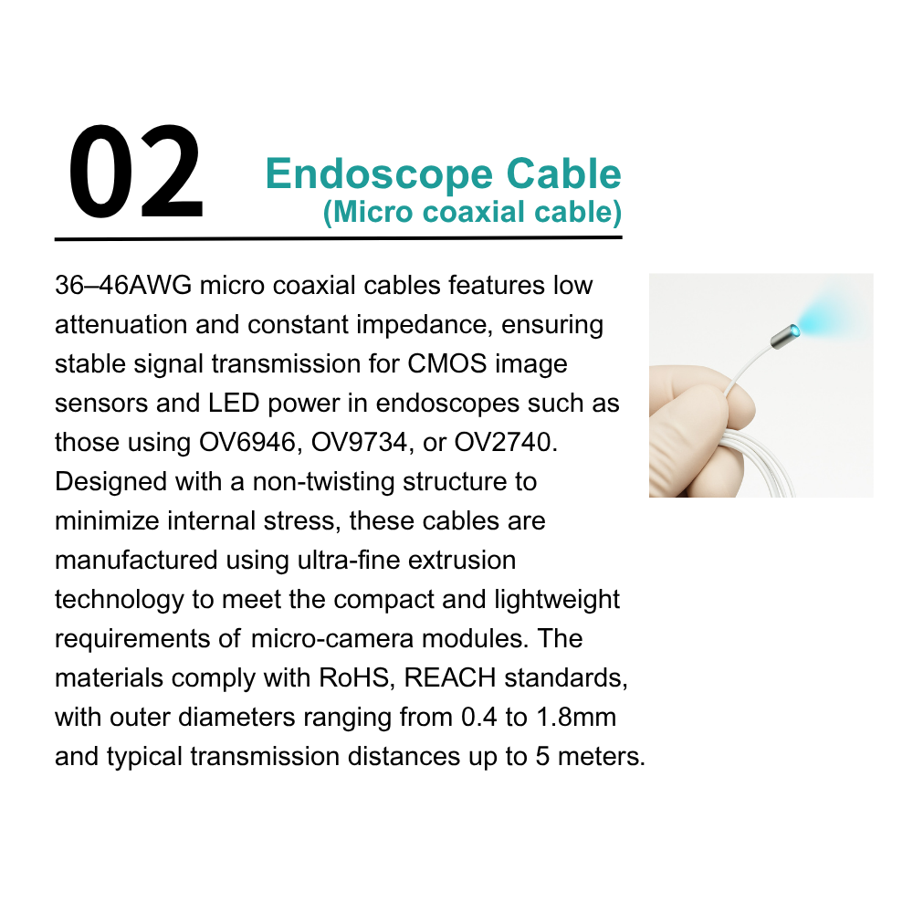 Medical | CTi wire & cable