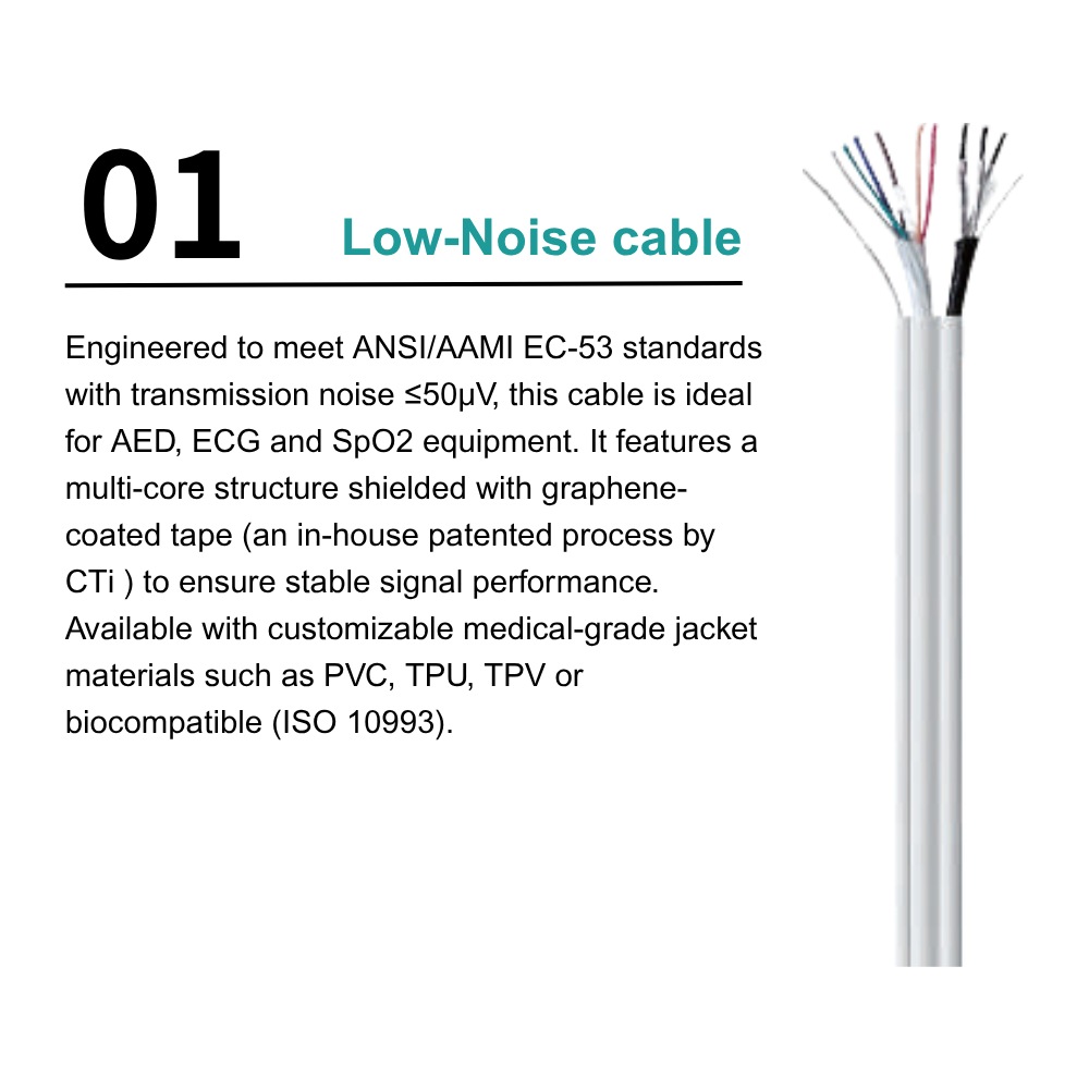 Medical | CTi wire & cable