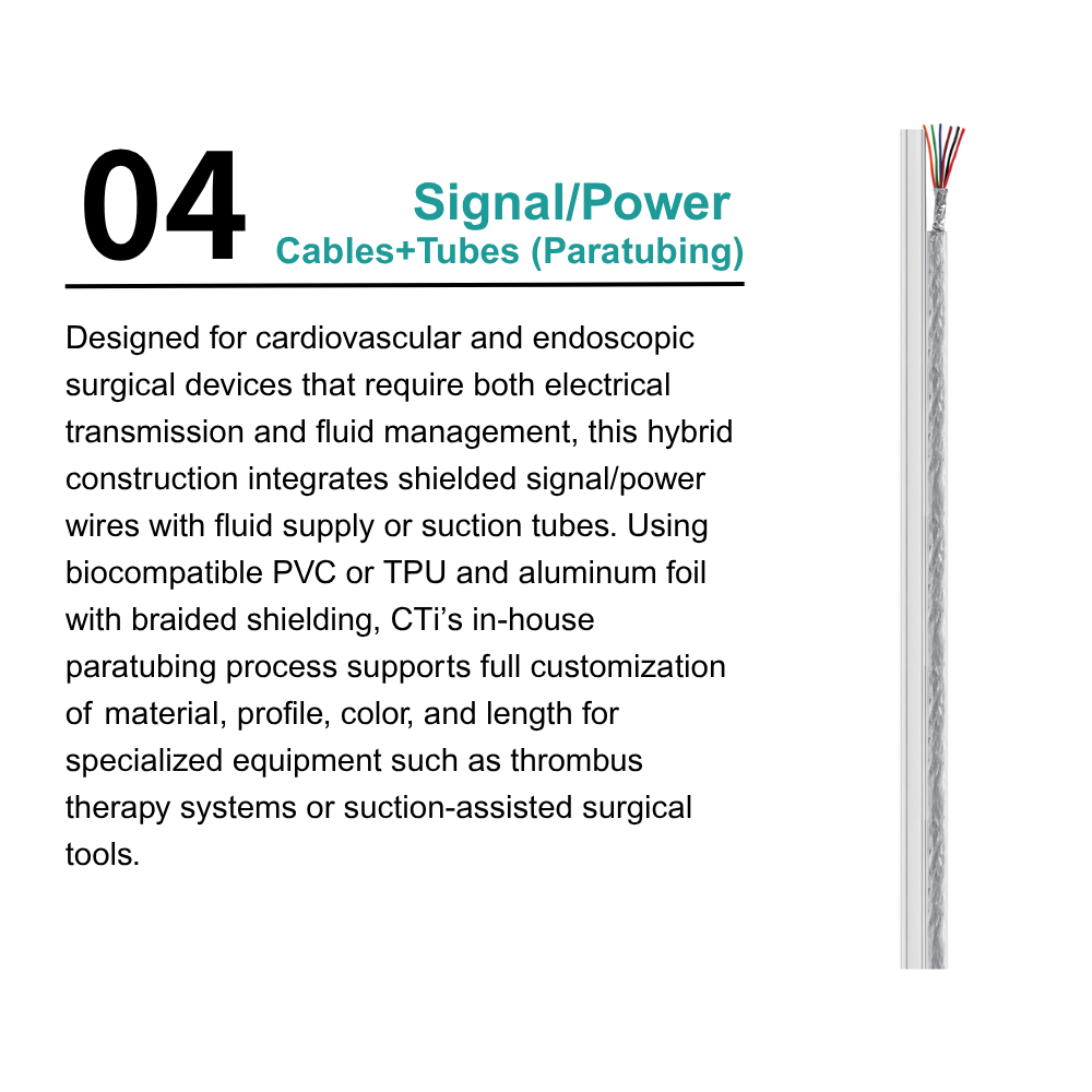 Medical | CTi wire & cable