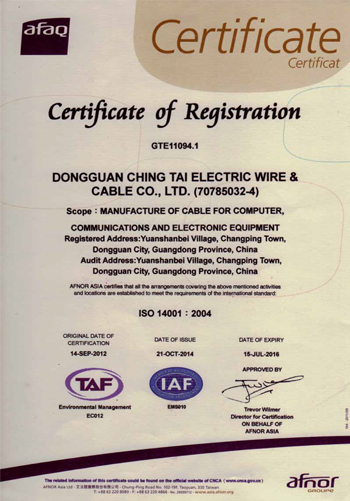 QUALITY | CTi wire & cable