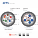DP2.1 Passive Copper Cable | CTi wire & cable